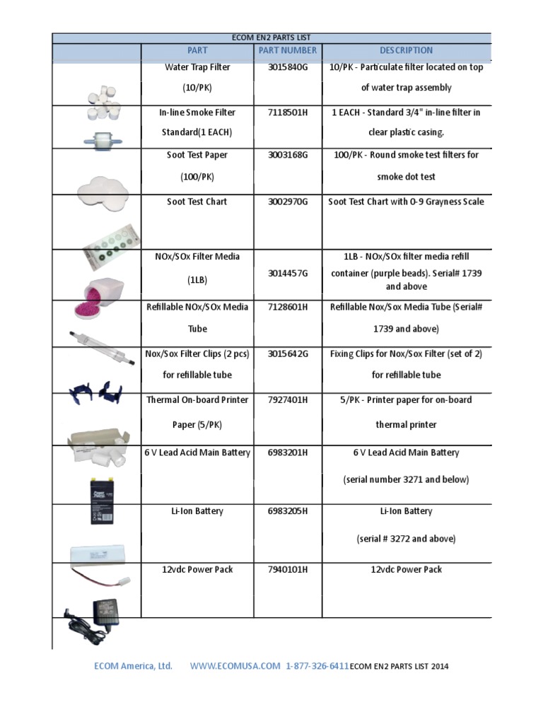 Ecom En2 Parts List | PDF | Electrical Connector | Smoke