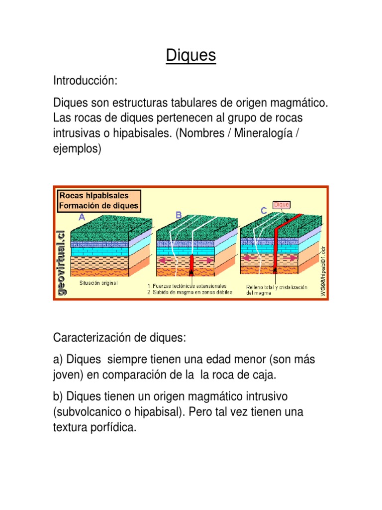 Ejemplo de Diatrema | PDF | Continente | Temblores