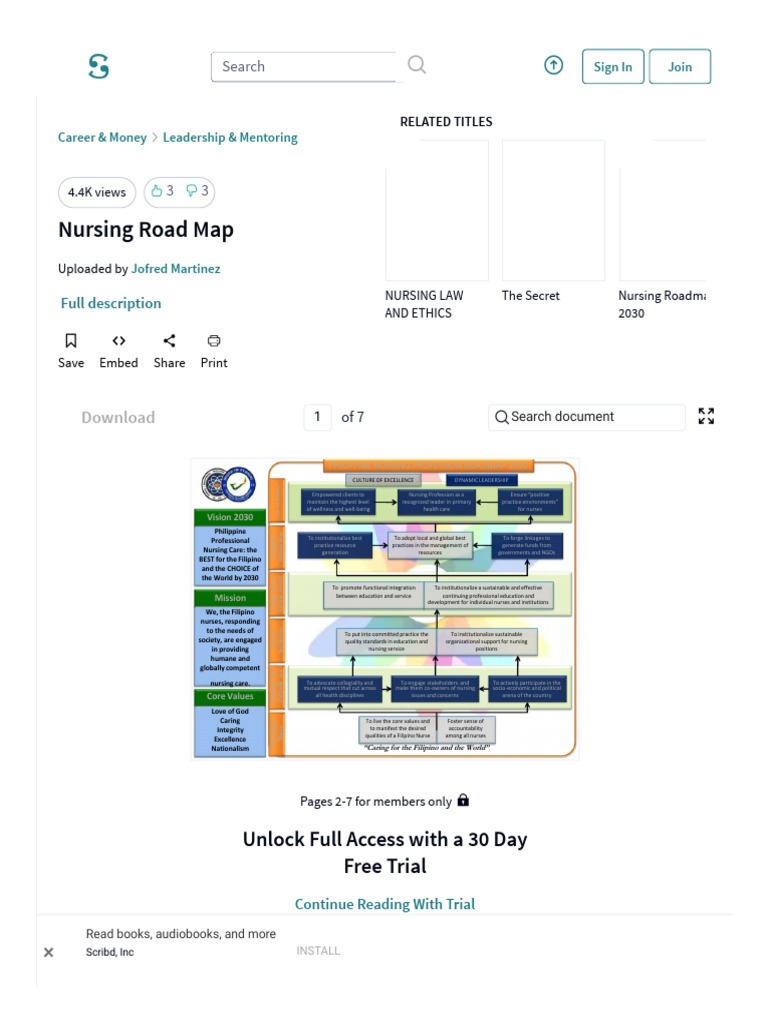 Nursing Road Map - Nursing - Sustainability | PDF | Nursing | Value ...