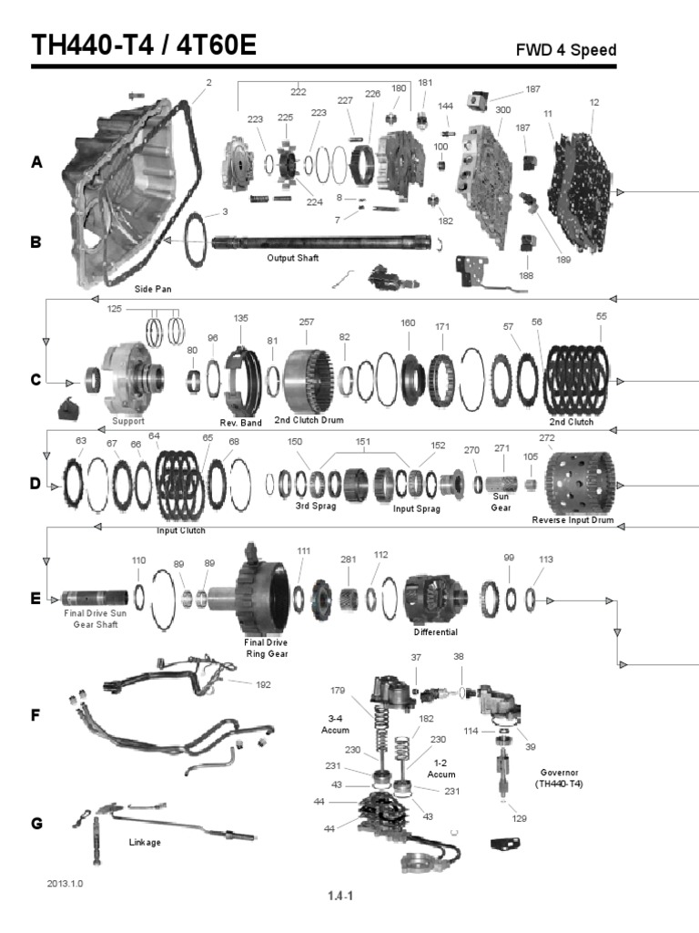Esquema 4T60-E | PDF | Clutch | Gear