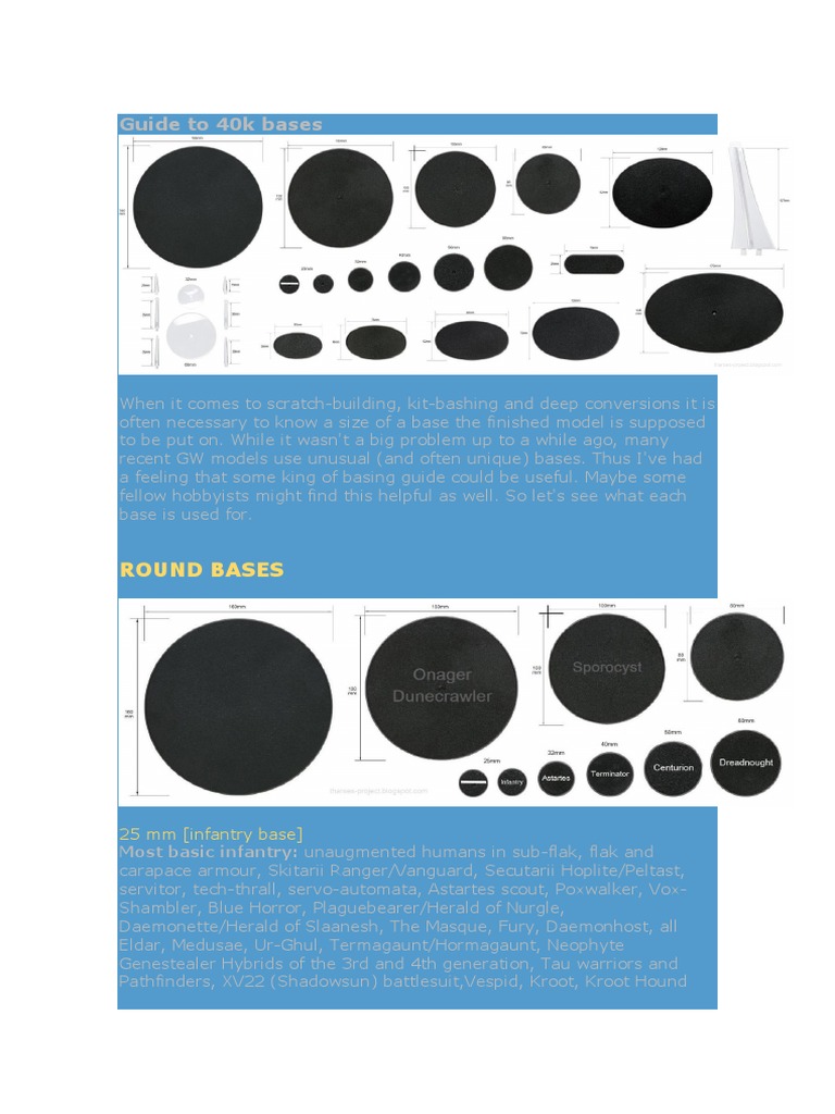 40k Basing Guide: Sizes and Uses for All Common Warhammer 40,000 Bases ...