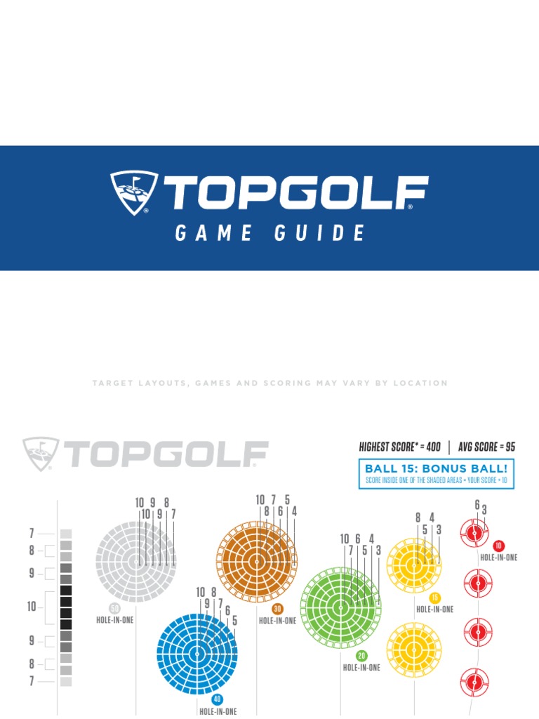Topgolf Game Guide 10 | PDF | Leisure | Sports