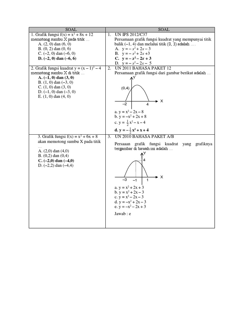 Bank Soal FK Kelas 9 | PDF