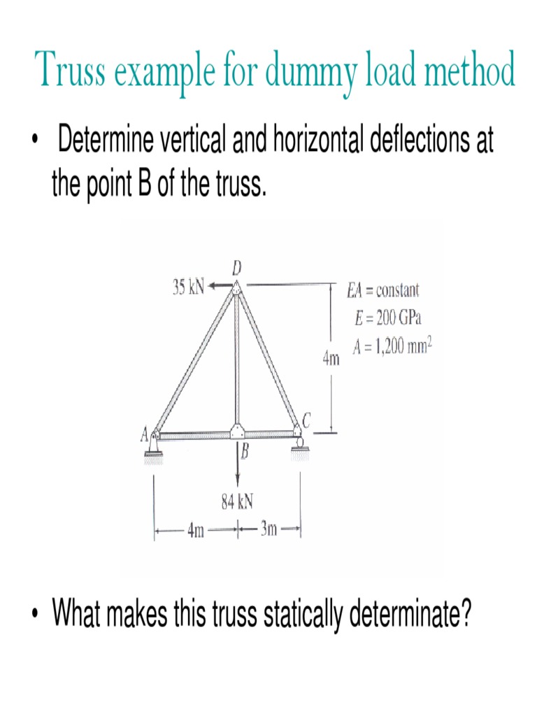 Assumptions for Solving Torsion of Prismatic Bars with Circular Cross ...