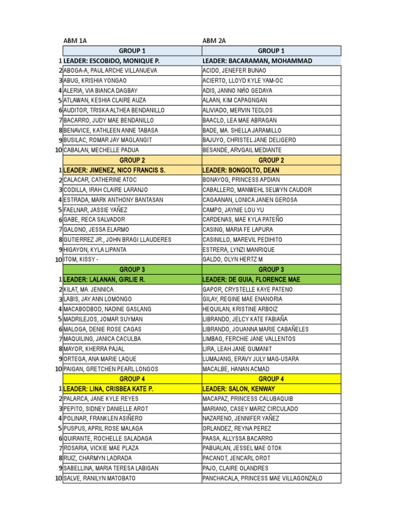 Groupings 1 | PDF | Home & Garden