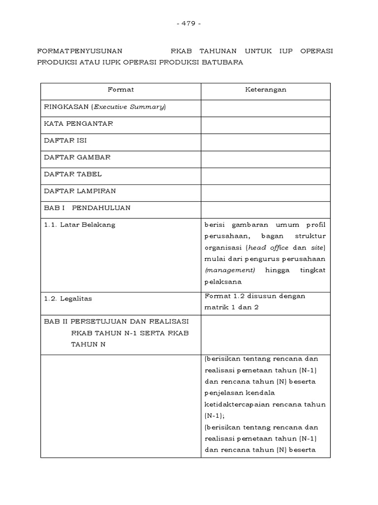 Format Penyusunan Rkab Tahunan Untuk Iup Operasi Produksi Batubara | PDF