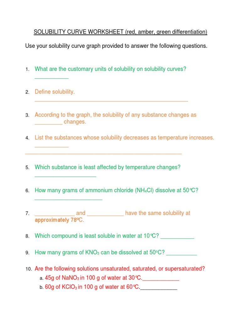 Solubility Curve Worksheet | Download Free PDF | Solubility | Solution