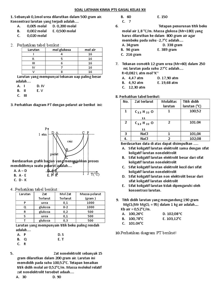 Soal Latihan Pts Kim Gasal | PDF