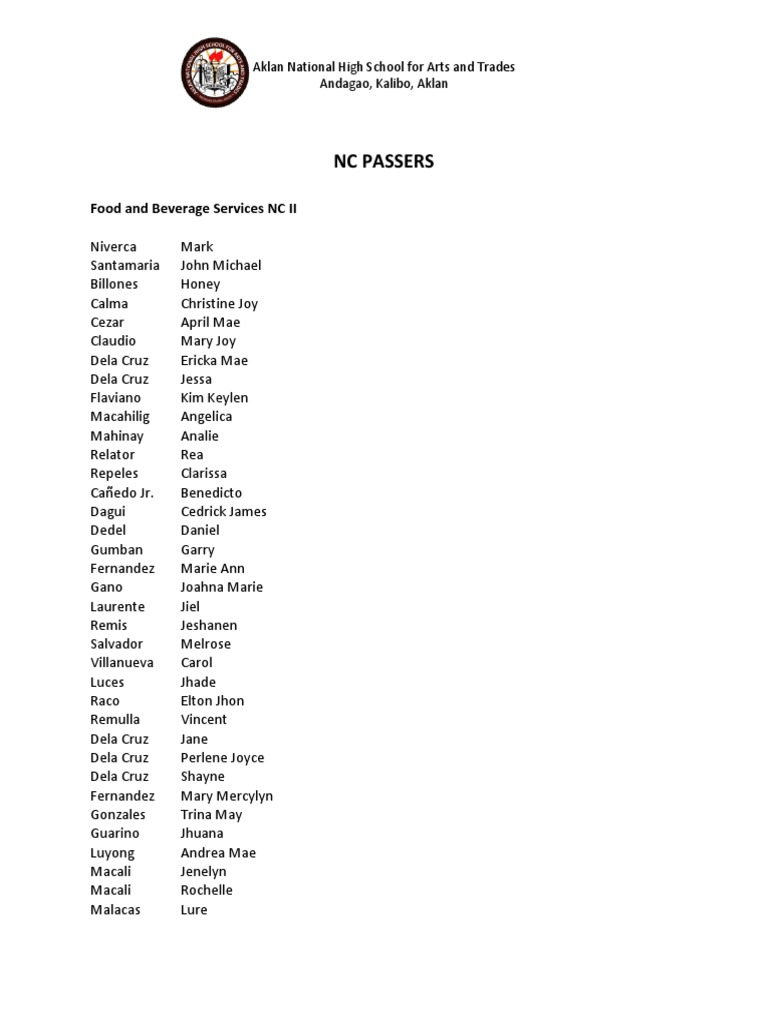 NC Passers: Food and Beverage Services NC II | PDF