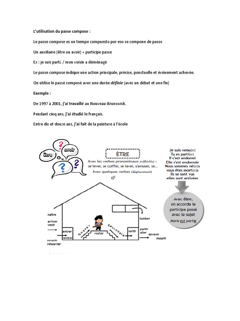 Utilisation du passé composé et imparfait | PDF