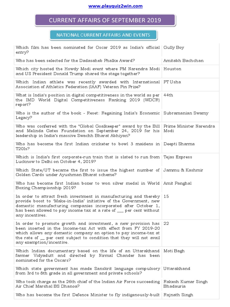 September 2019 Current Affairs Summary | PDF | Sports