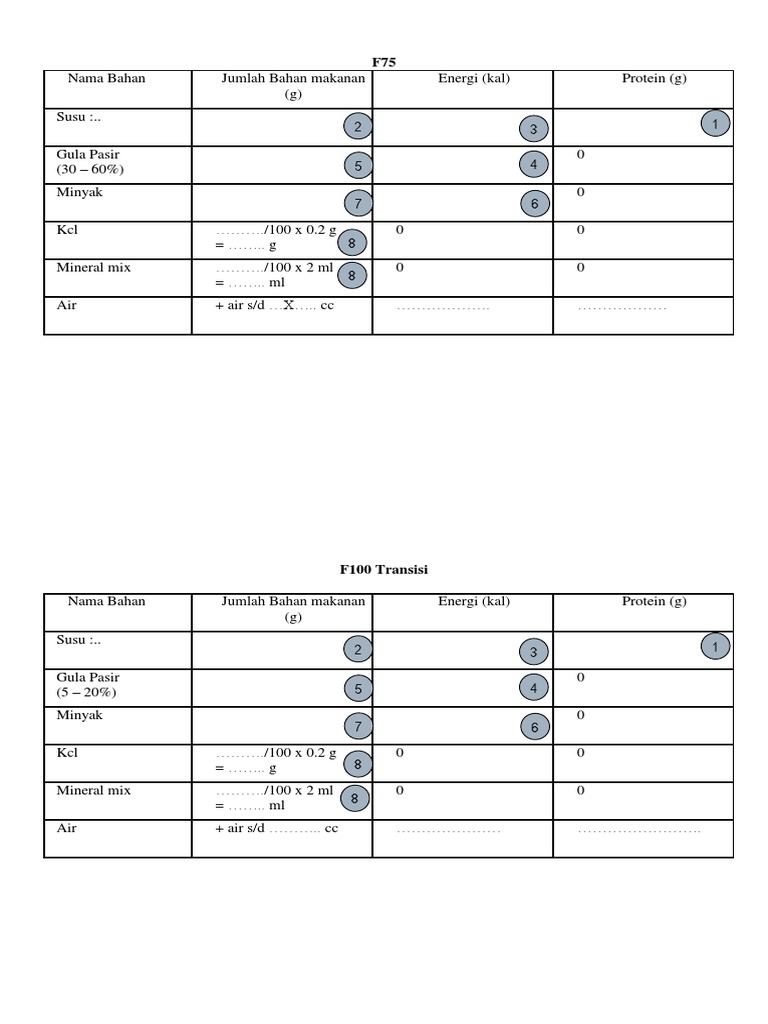 Form F75 Dan F100 | PDF
