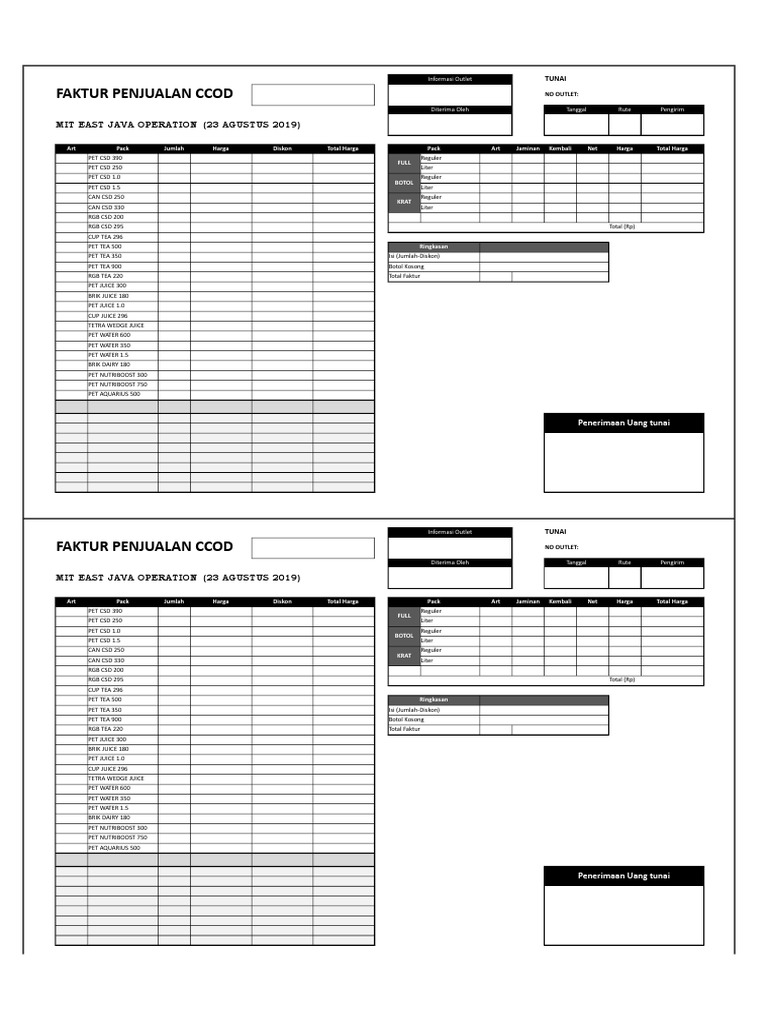 Invoice MIT EJ | PDF | The Coca Cola Company | Cola