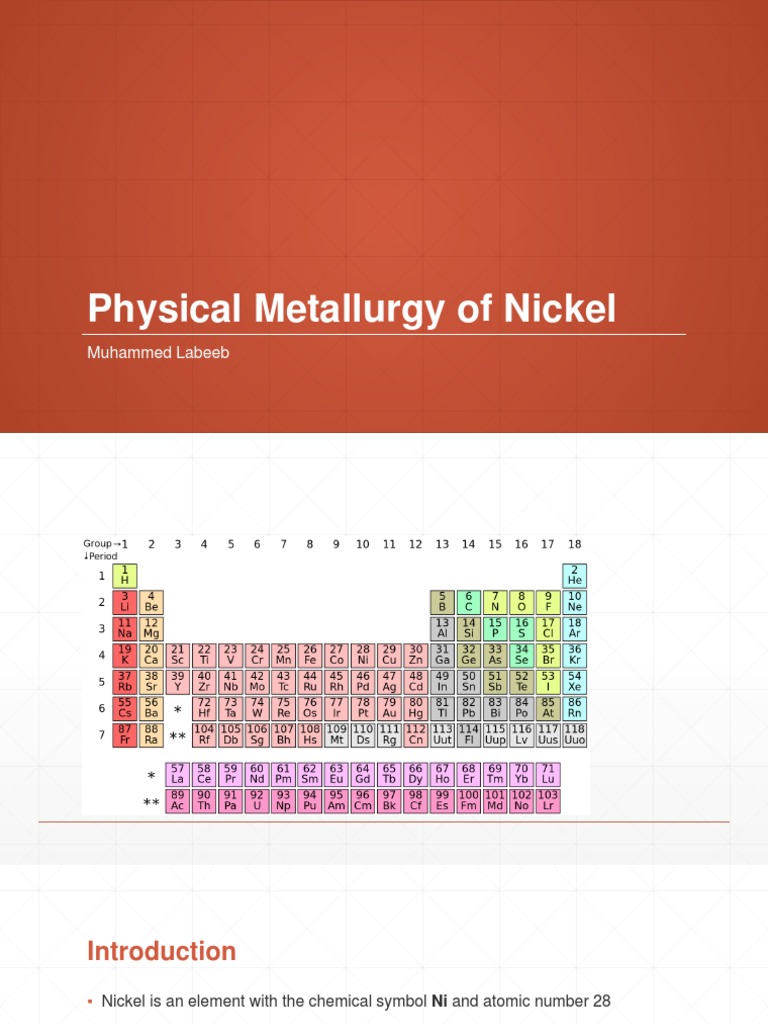 Physical Metallurgy of Nickel: Muhammed Labeeb
