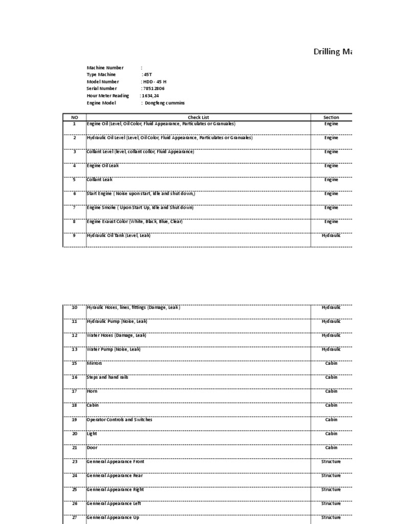 Check List ENgine | PDF | Truck | Mechanical Engineering