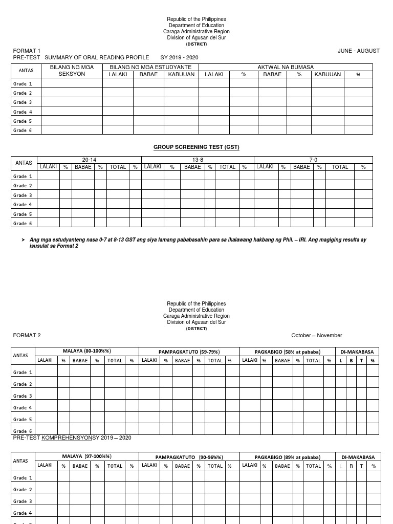 Phil Iri Format Final | PDF | Philippines