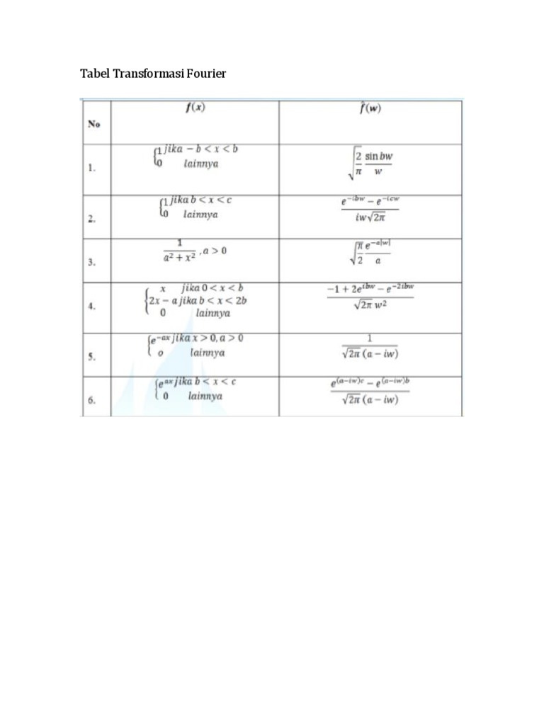 Tabel Transformasi Fourier | PDF
