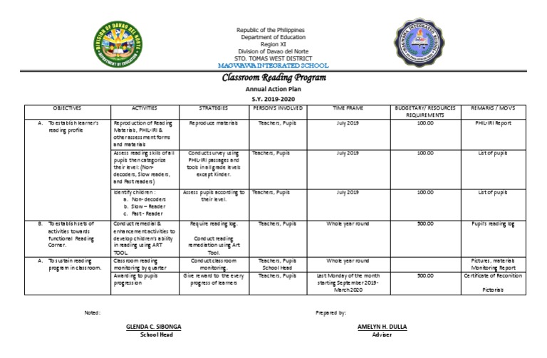 Magwawa Integrated School's 2019-2020 Annual Action Plan for Their Classroom Reading Program ...