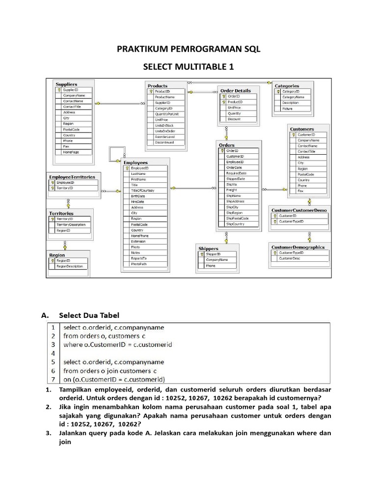 Praktikum Select Multitable 1 | PDF