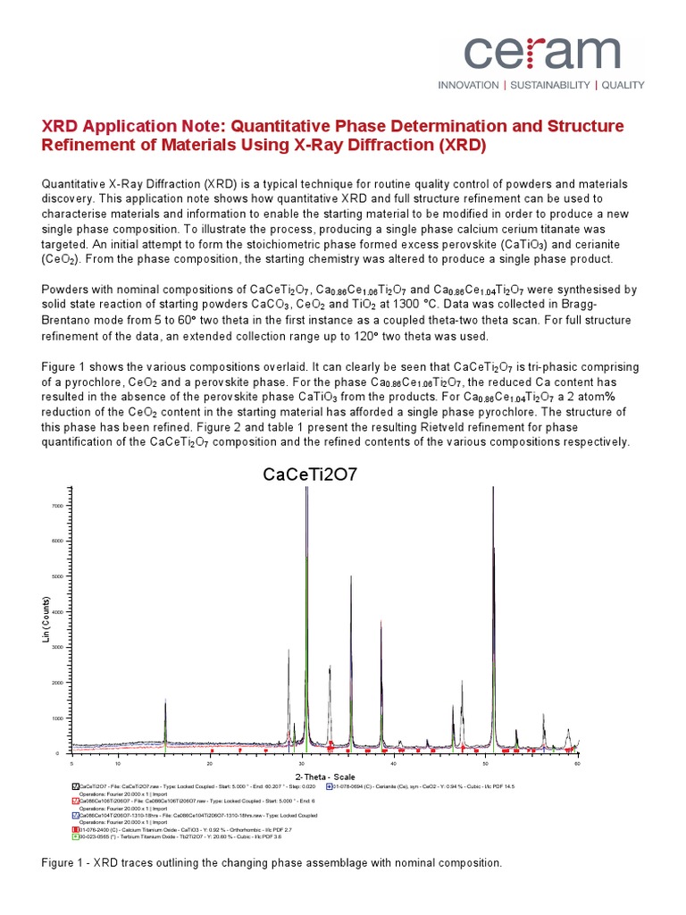 XRD Application Note Phase Determination Refinement Press | PDF | X Ray ...