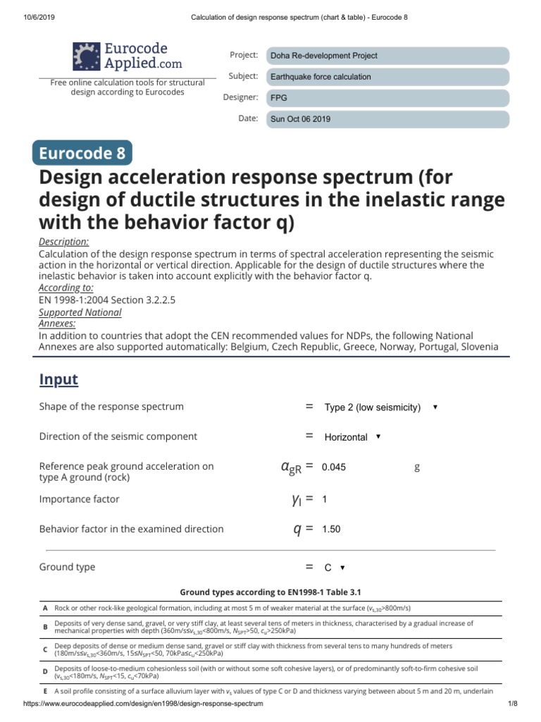 Calculation of Design Response Spectrum (Chart & Table) - Eurocode 8 ...