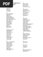 Composer Composition Lists | PDF | Musicians | Classical Period (Music)
