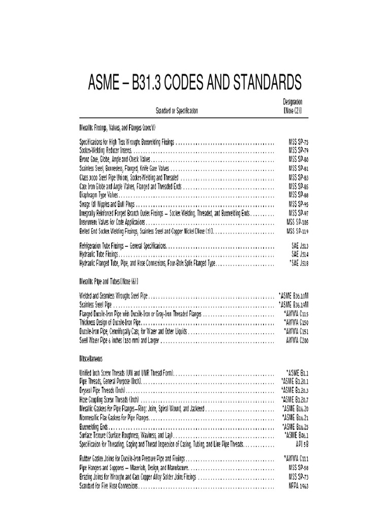 Asme - B31.3 Codes and Standards | PDF