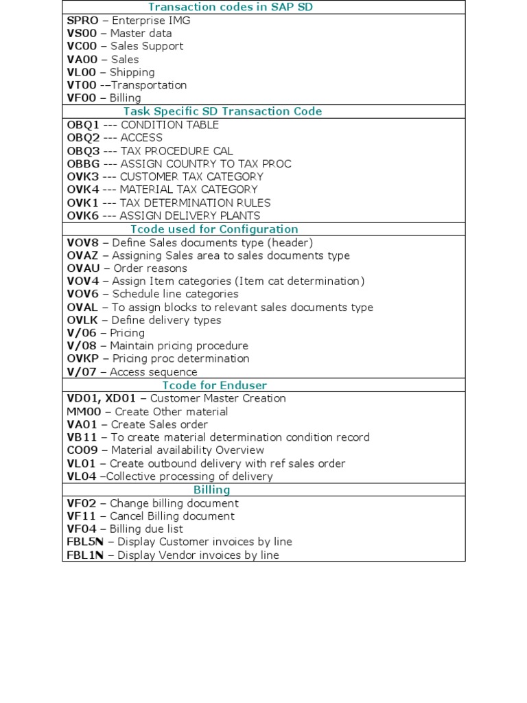 Transaction Codes in SAP SD | PDF | Invoice | Economies