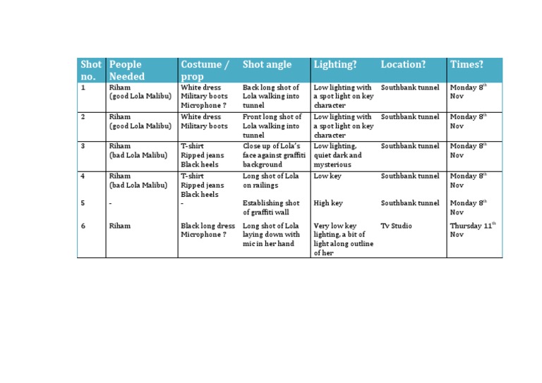 Photo Shoot Plan | PDF