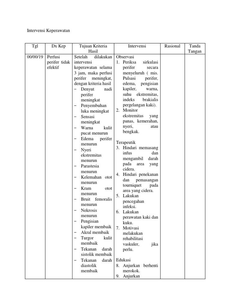 Intervensi Keperawatan Perfusi Perifer Tidak Efektif | PDF Intervensi Keperawatan Perfusi Perifer Tidak Efektif | PDF