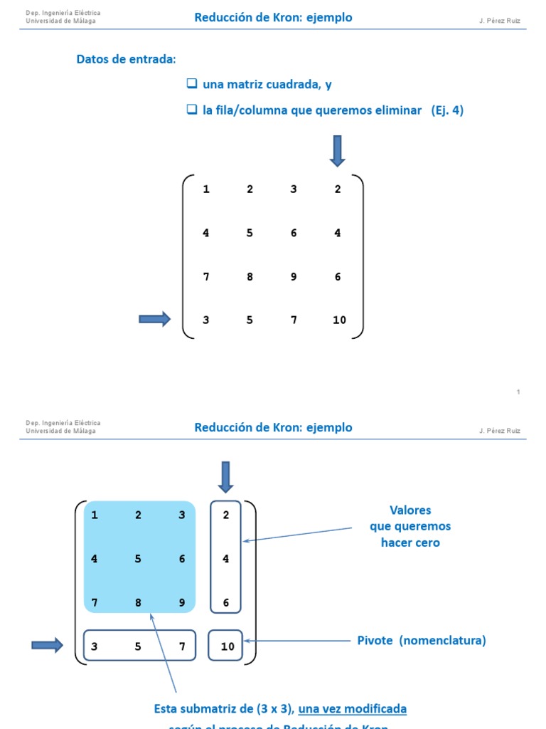 Reduccion Con KRON Ejemplo | PDF | Teoría de la matriz | Objetos ...