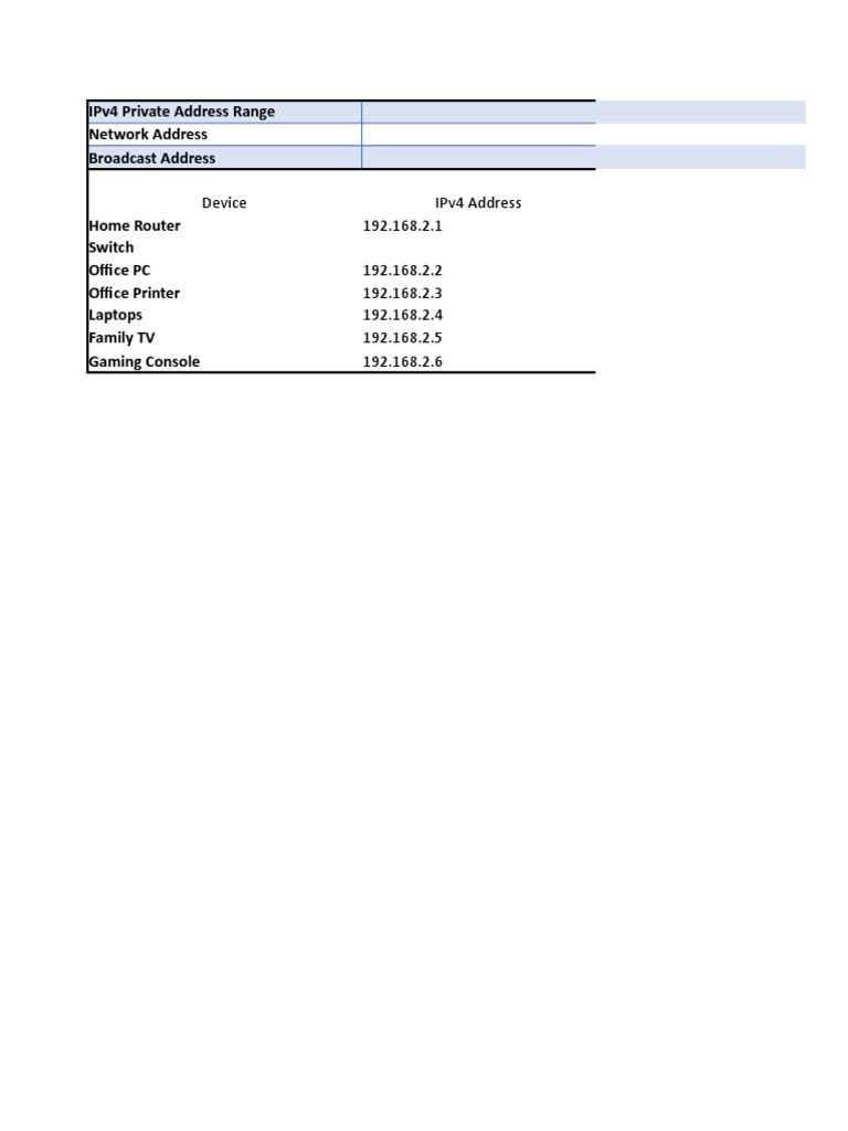 Hamaza Week4 Peer-Graded Assignment | PDF