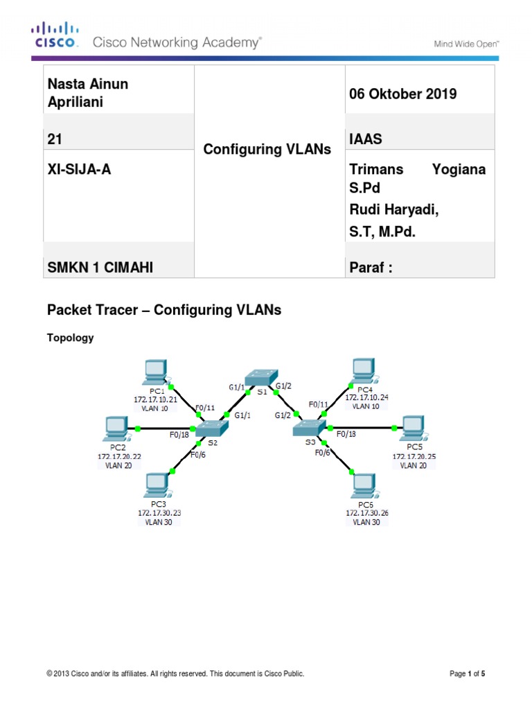 Packet Tracer - Configuring VLANs PDF | PDF | Network Interface ...