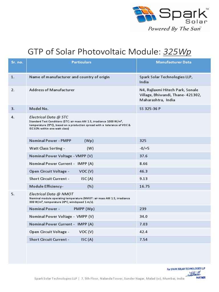 Spark GTP | PDF | Solar Cell | Physical Quantities