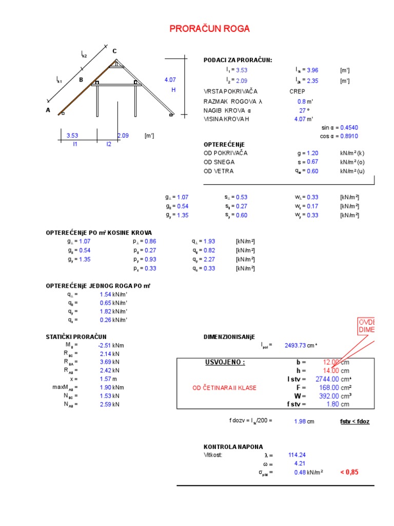 Staticki-Proracun Kuća Miloš | PDF