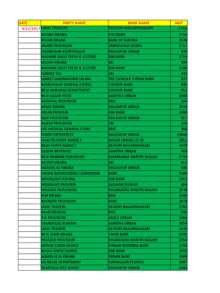 Lakki Traders Deogiri Nagarishakari 1743: Date Party Name Bank Name AMT ...