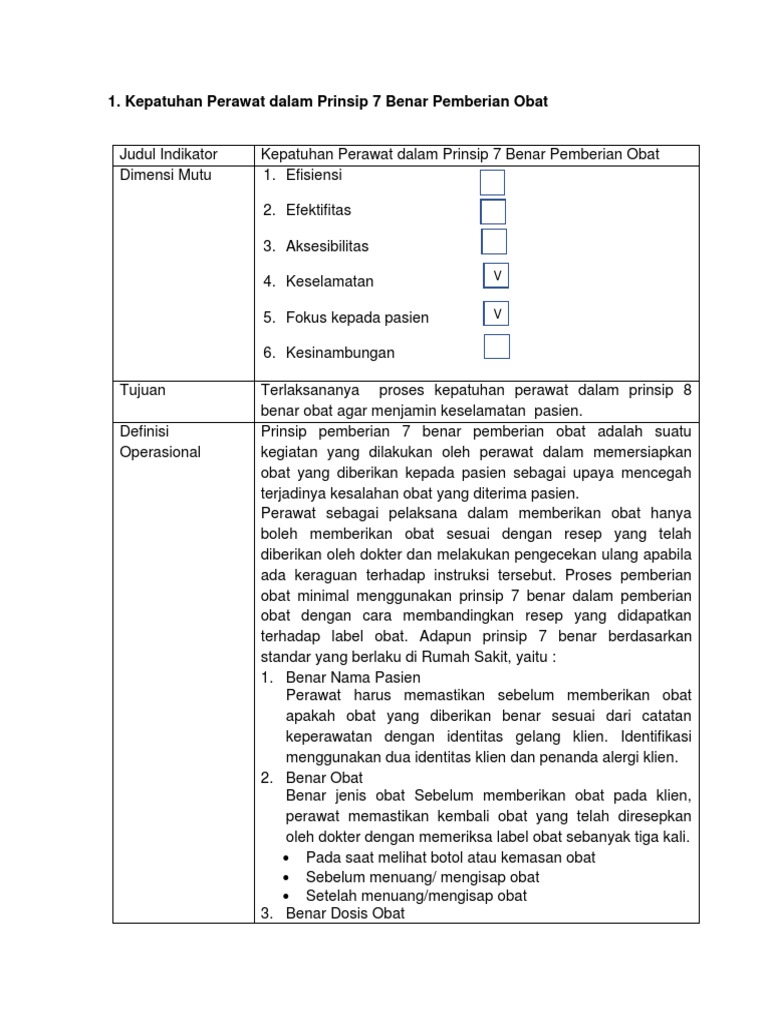 Profil Indikator IGD | PDF