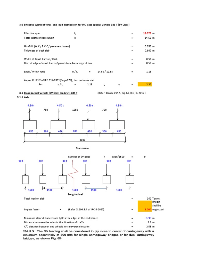 3.0 Effective Width of Tyres and Load Distribution For IRC Class ...