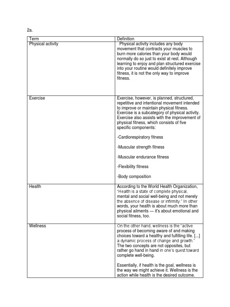 Health and Wellness | PDF | Physical Fitness | Heart Rate