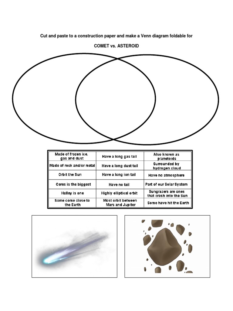 Venn Diagram Foldable For COMET Vs | PDF