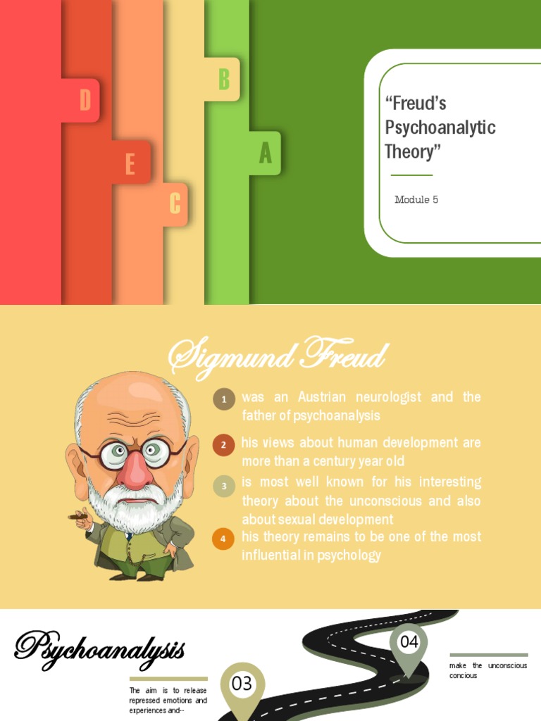 Freud's Psychoanalytic Development Stages | PDF | Id | Freud Family