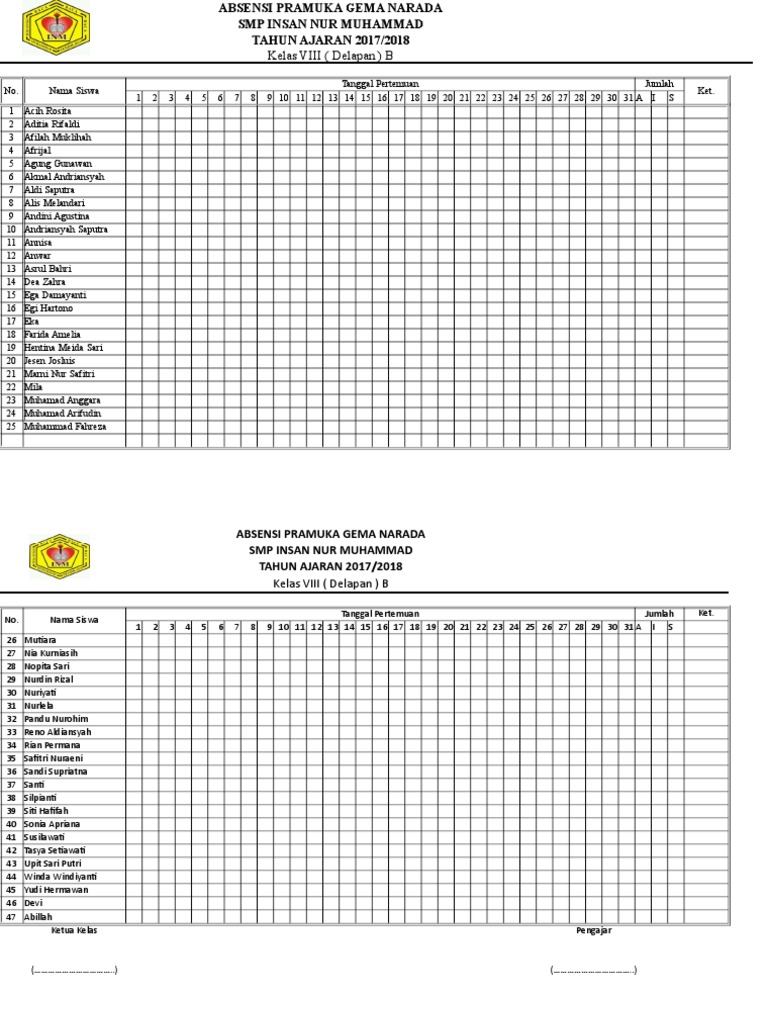 Absensi Pramuka SMP | PDF