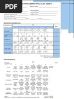 Kurva Lubchenco | PDF