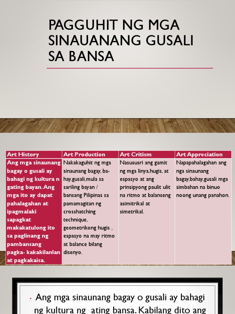 ART5 Pagguhit NG Mga Sinauanang Gusali Sa Bansa | PDF