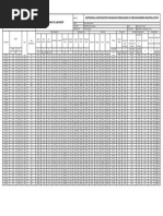 ASTM C128 - 15 Standard Test Method For Relative Density (Specific ...