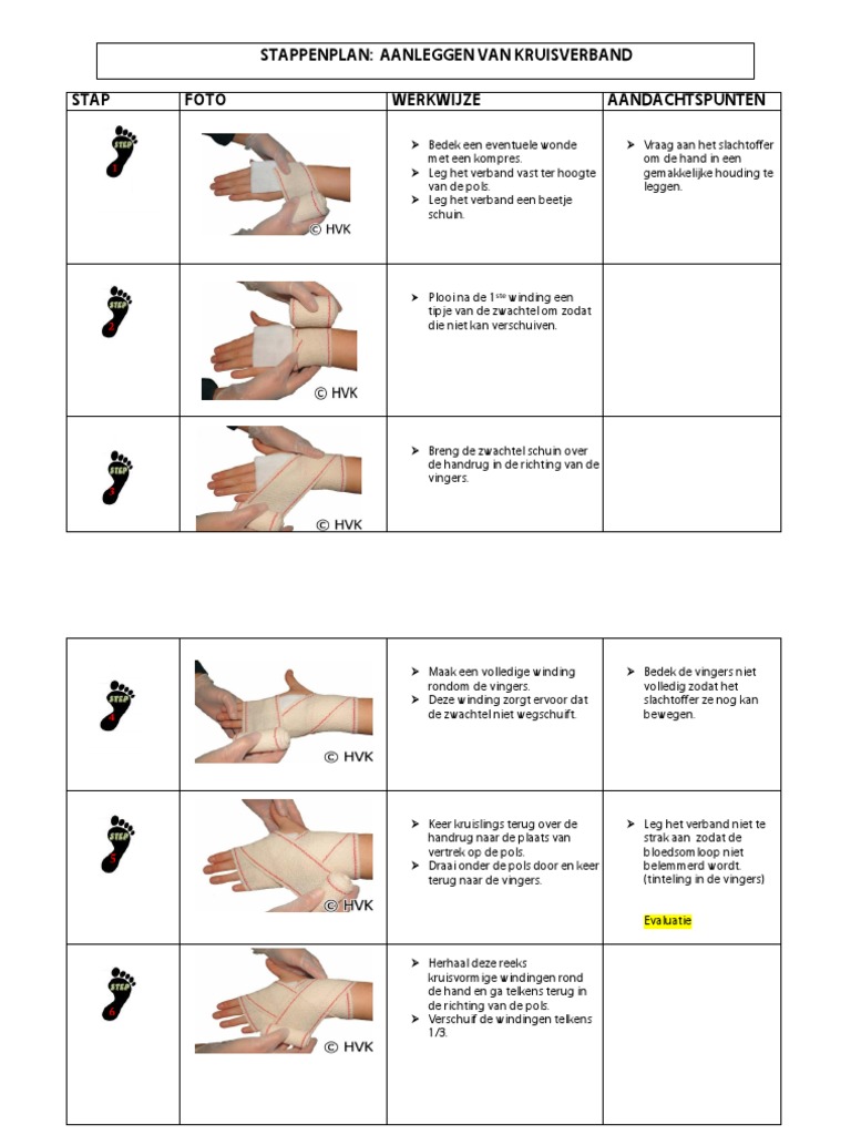 Stappenplan Kruisverband Project EHBO | PDF