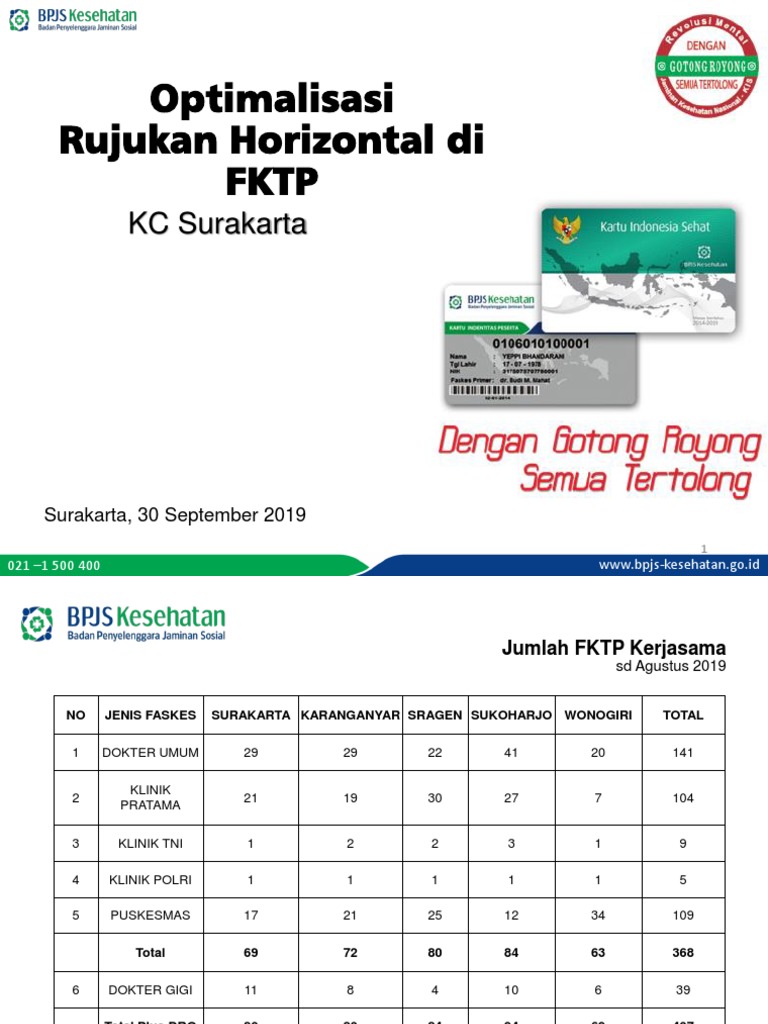 Materi Rujukan Horisontal FKTP Sragen | PDF