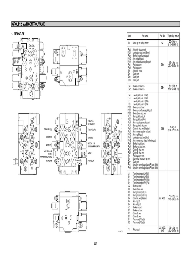 2-2 Estructura MCV | PDF | Plumbing | Dynamics (Mechanics)