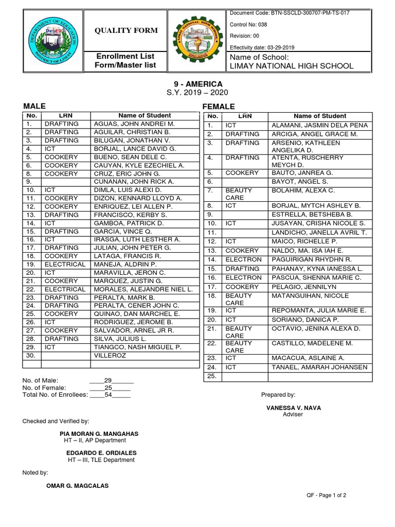9-America Tle Specialization | PDF
