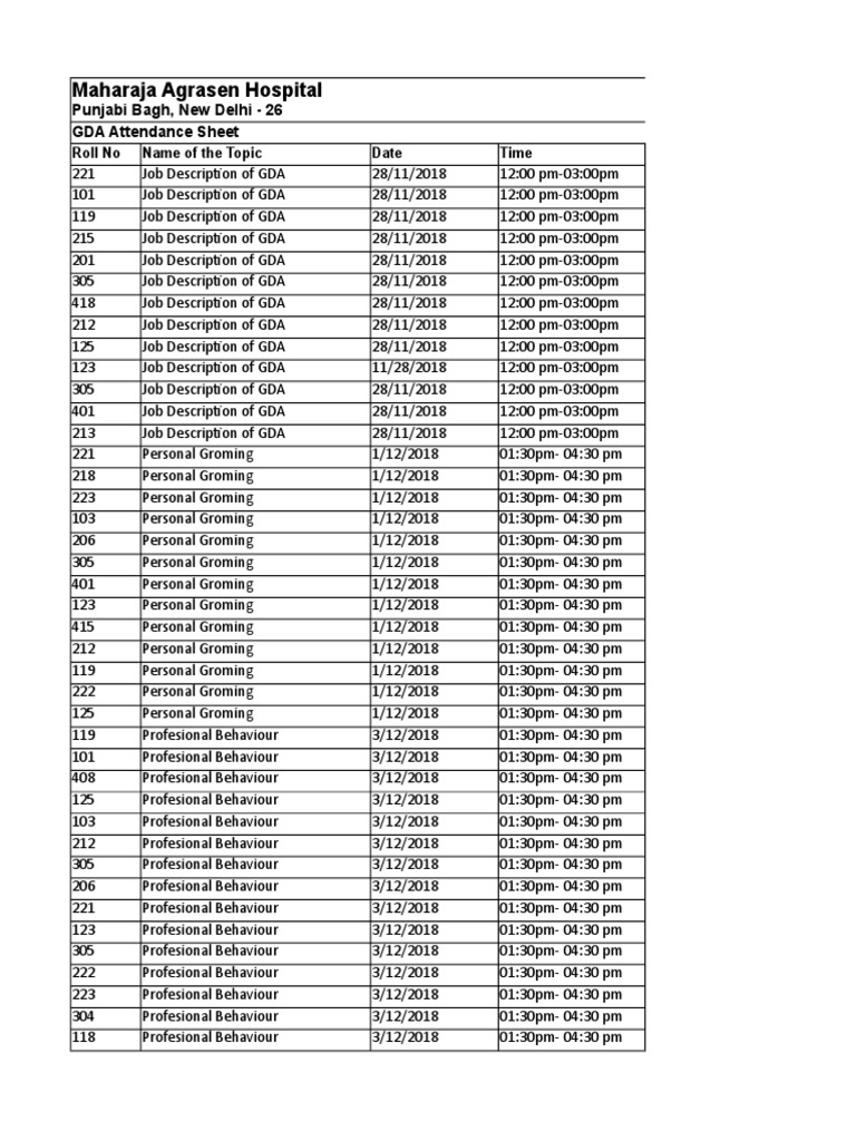 Gybv | PDF | Health Sciences | Morphology